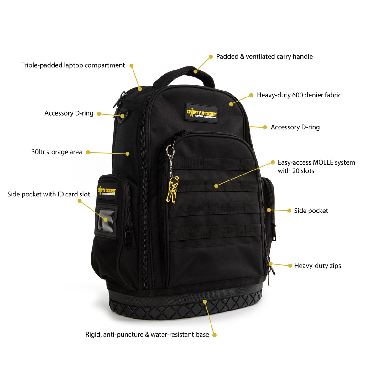 Dirty Rigger Technician’s Backpack – Built for the Toughest Jobs